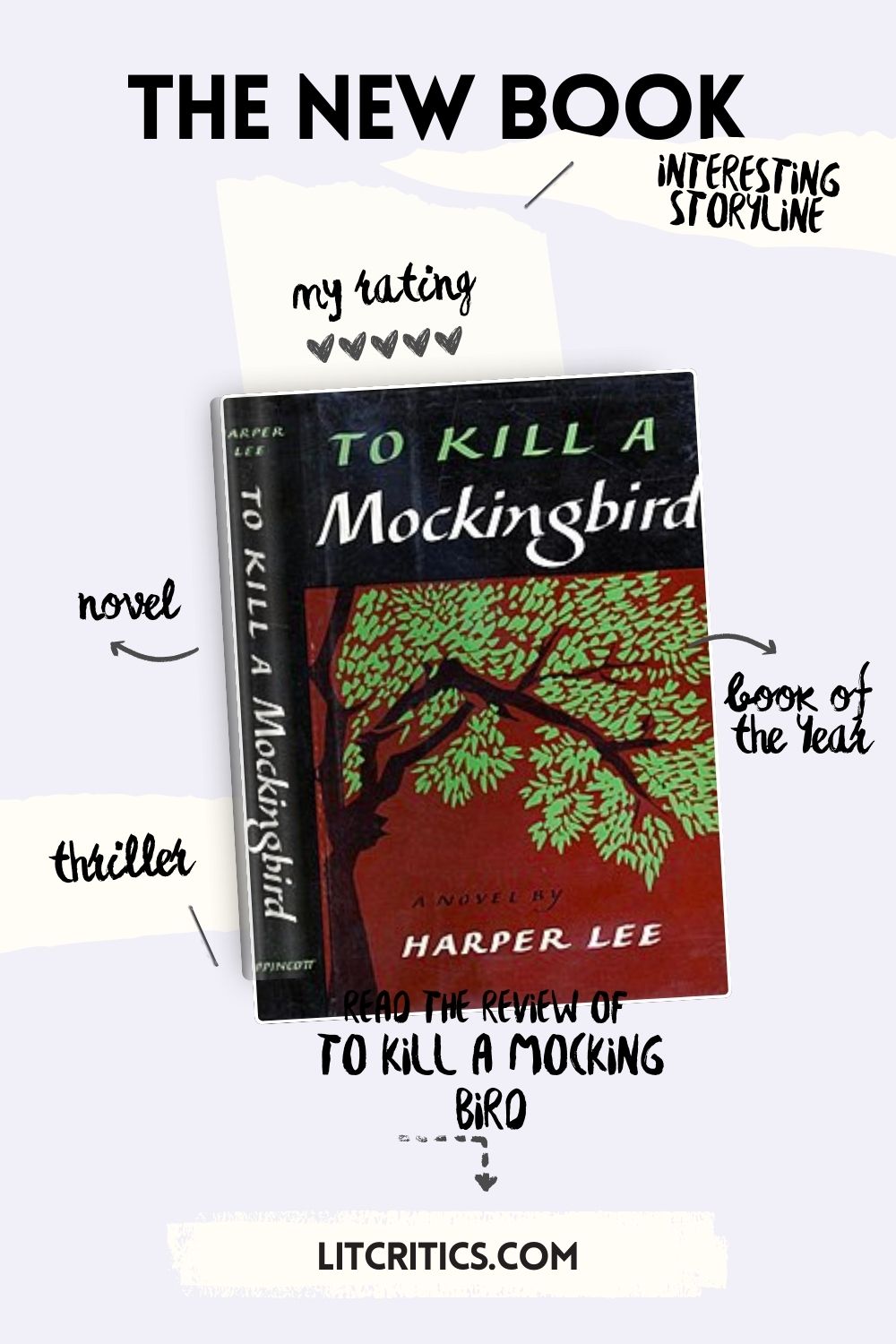 To Kill A Mockingbird by Harper Lee Book Review - Litcritics
